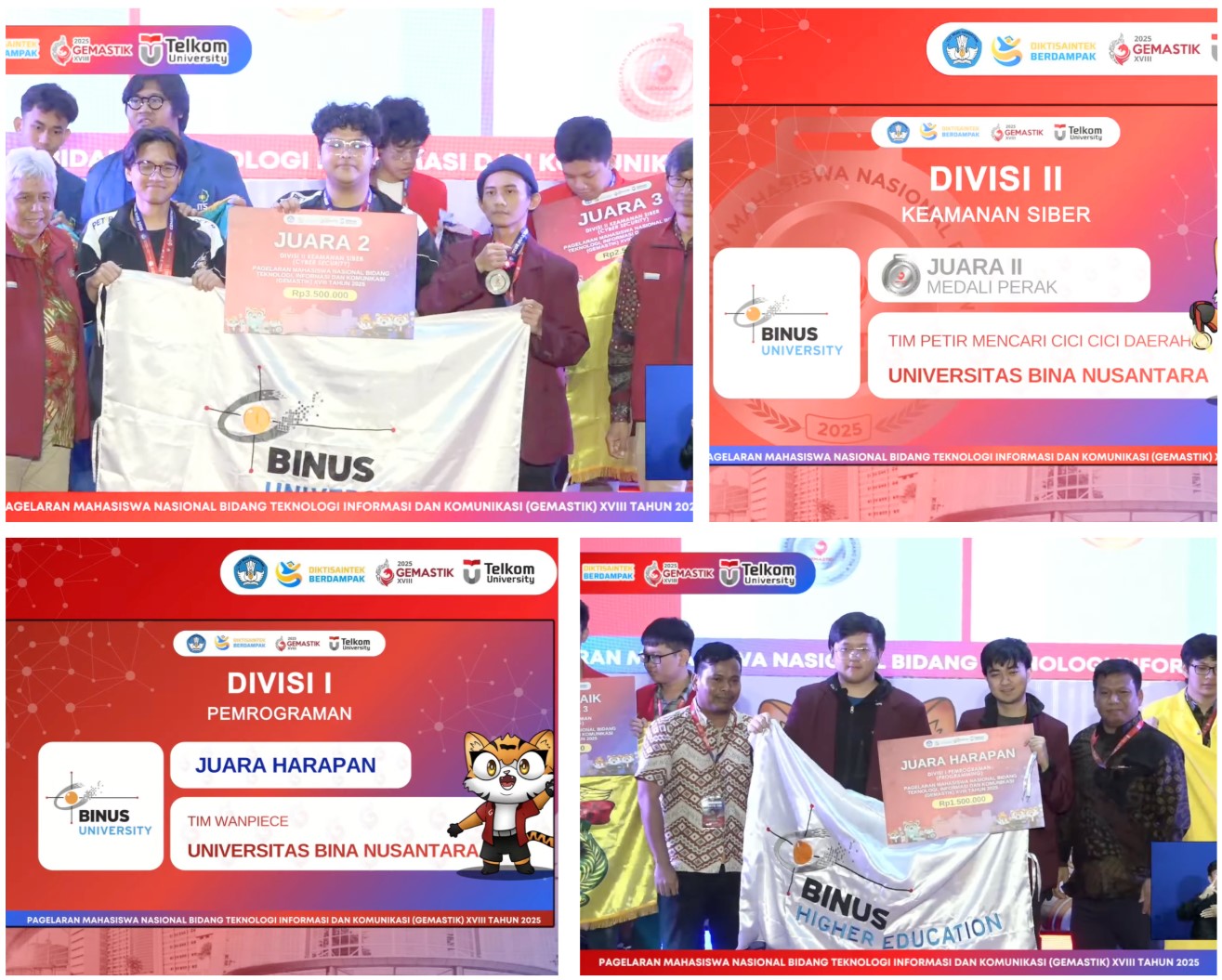 Mahasiswa School of Computer Science BINUS UNIVERSITY Raih Prestasi di GEMASTIK XVIII – School ...